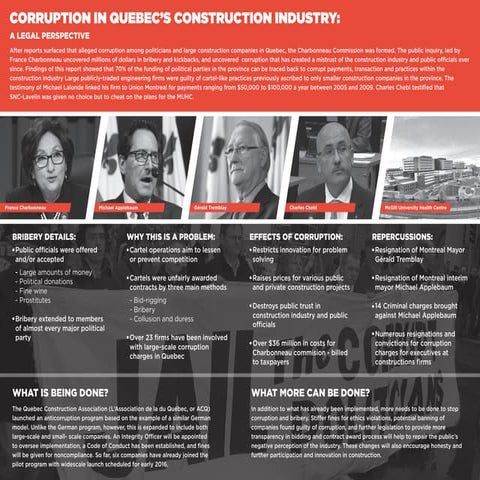 NCEDC Presentation | PPT