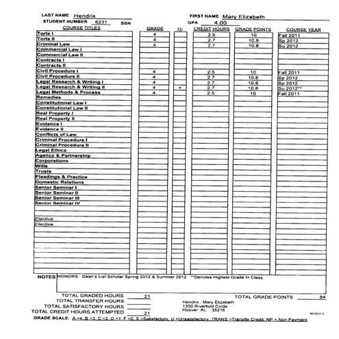 BSOL Grades Without My SSN | PDF
