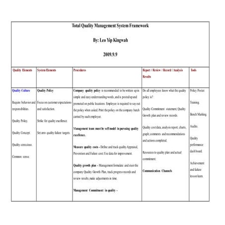 Tier-2 Assessment Check Sheet_Revised.pdf