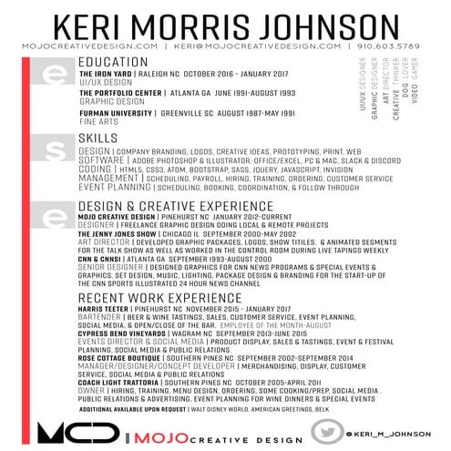 MCD KMJ Resume | PDF