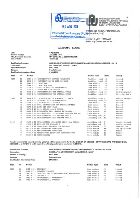 Academic Record NWU | PDF