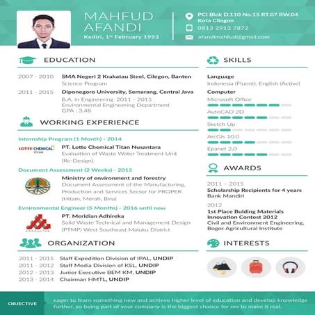 afandi resume 400 baru | PDF