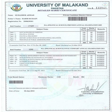Ma (Political Science) | PDF | Postgraduate Education | College Education