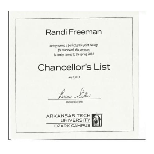 chan list may6 | DOCX