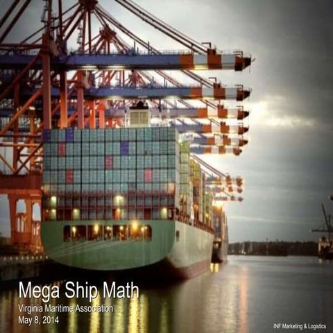Mega Ship Math | PPTX