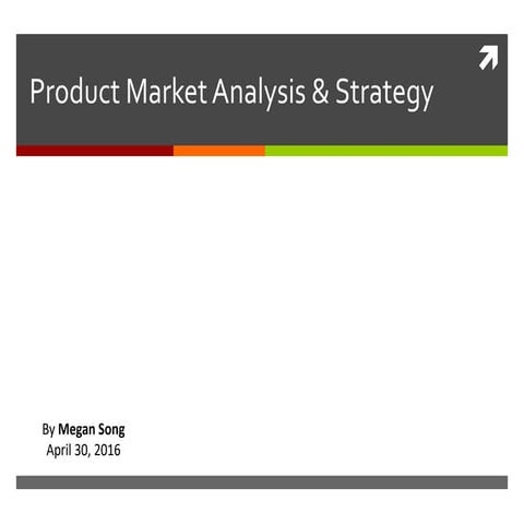 Product Market Analysis & Strategy | PPT