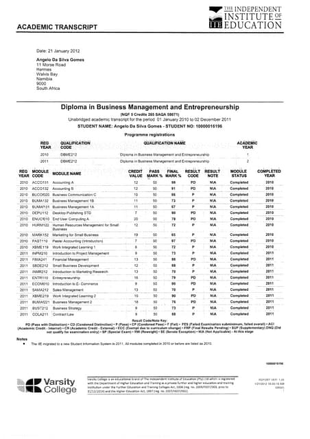 LinkedIn Version | PPT