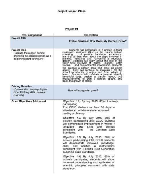 Detailed Lesson Plan Farm Tools.pptx