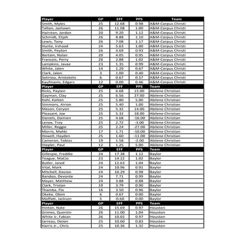 D2 mbb per | PDF