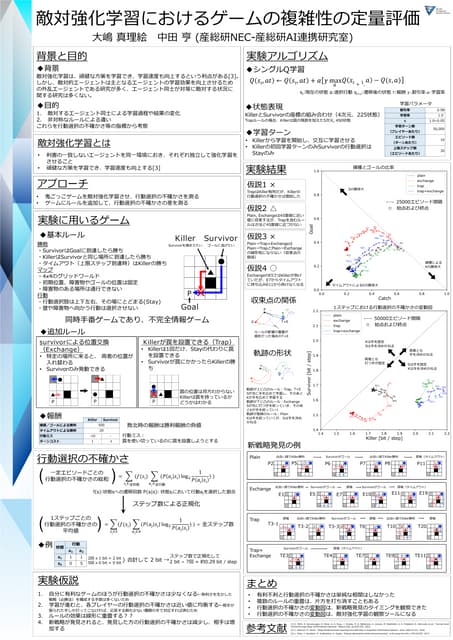 Quantification Of Game Complexity With Adversarial Reinforcement