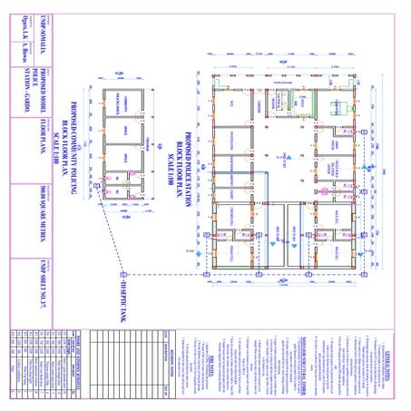 Model Police Station Design | PDF