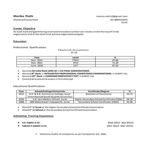 Monika Rathi CV | DOCX