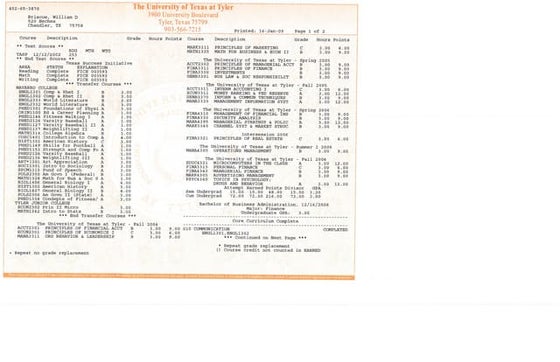 UWA Internal Transcript | PDF