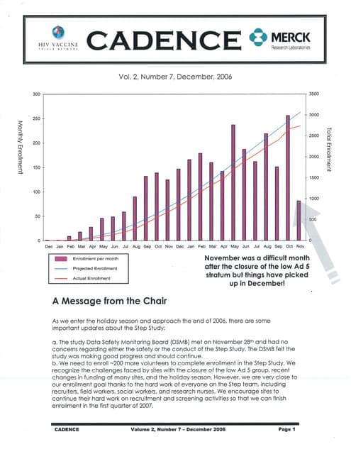 IDX Reference Letters | PDF