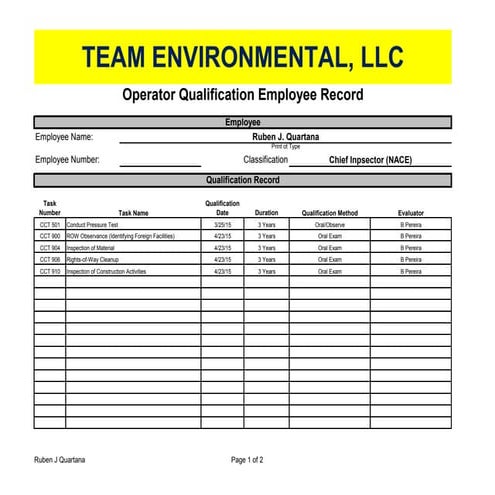 Ruben J Quartana-Veriforce OQ's | PDF