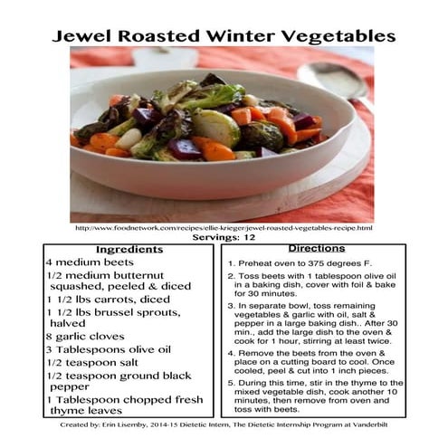 Recipe Card | PDF