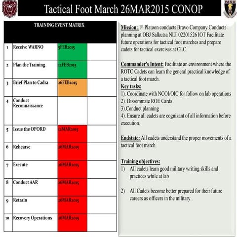 Tactical Foot March Conop 3 PPT Tactical Foot March Conop 3 PPT