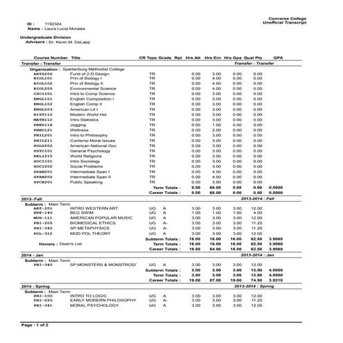 Ohio State transcript