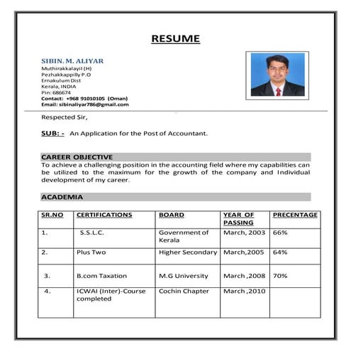 Sajid Najeeb - CV | PDF