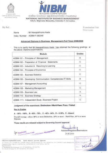 Nibm prospectus M B A