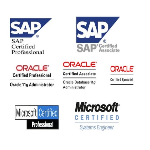 My Carrer Certifications | PPT