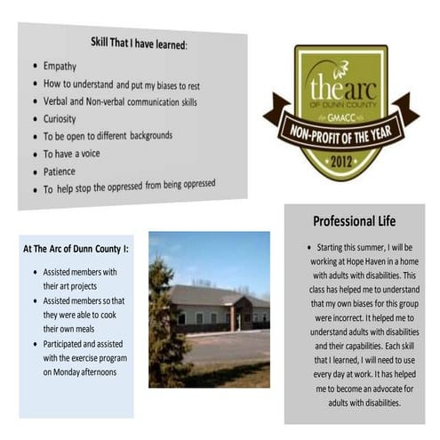 CRTP presentation | PPT