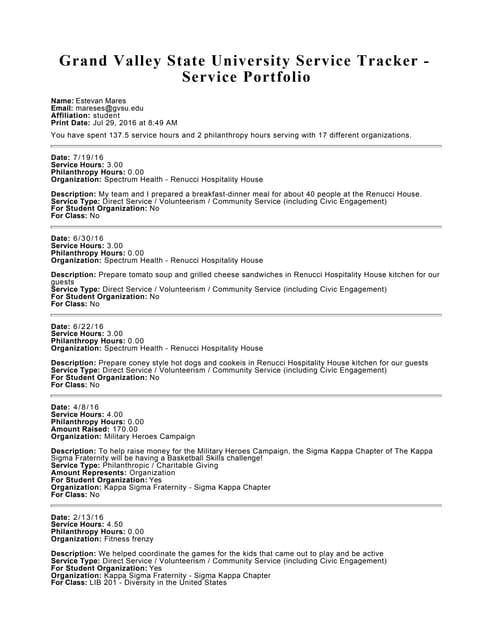 Rotary work & profile of rotarian vinay sathe | DOCX