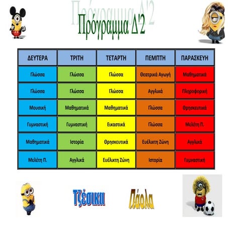 D2 pal program all | PPT