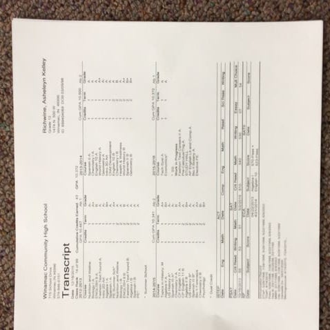 Transcript 2015 | PDF