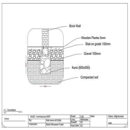 Architecture Details of foundation 2D.pdf