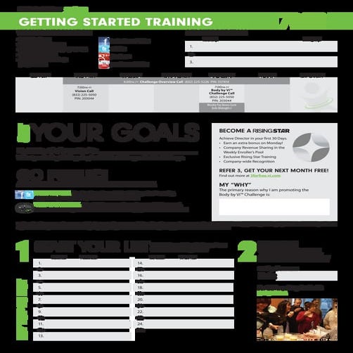 Getting Started with Visalus Body By Vi | PDF