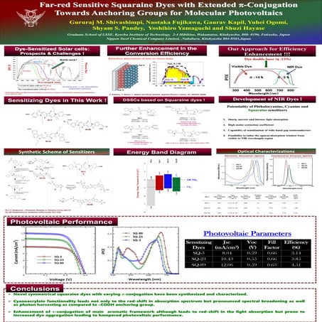 Poster-SSP-Pacifichem-2015-Hawaii (1) | PDF