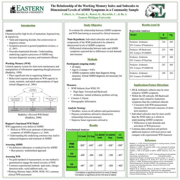 Final ABCT poster | PPT