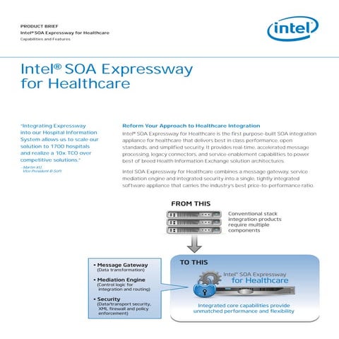 intel_soae-h_data_sheet | PDF