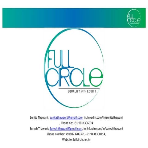 Full Circle introduction | PPT