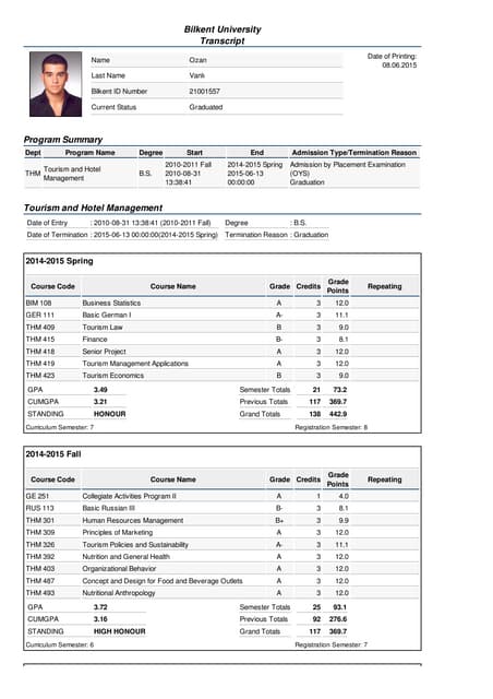 Castanon, Amaris- Certificate of Student Status and MSc Course Details ...