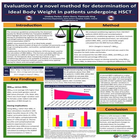 BMI vs Devine Poster | PDF