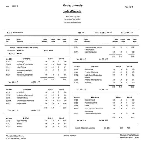 Unofficial Transcript | PDF | Undergraduate Education | College Education