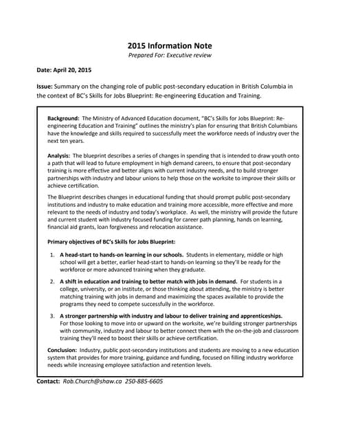 Executive summary | PDF