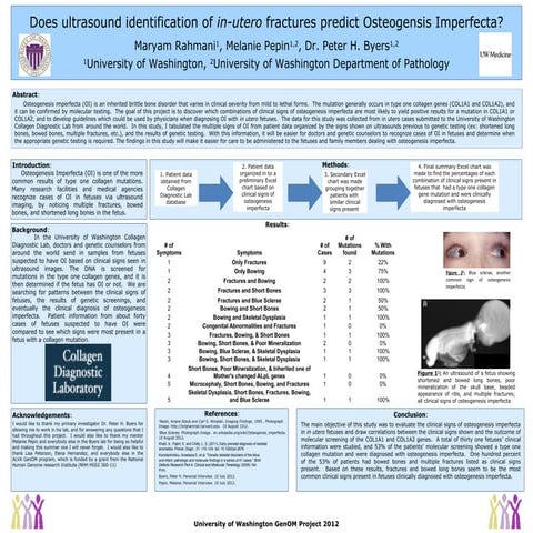 O.I. RESEARCH POSTER | PPT