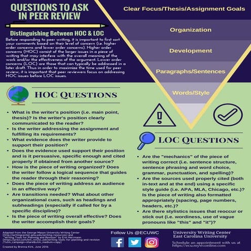HOC%2FLOC - Questions to Ask in Peer Review | PDF