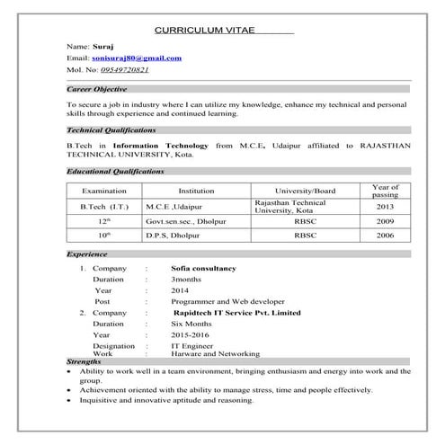 Suraj C V | DOC