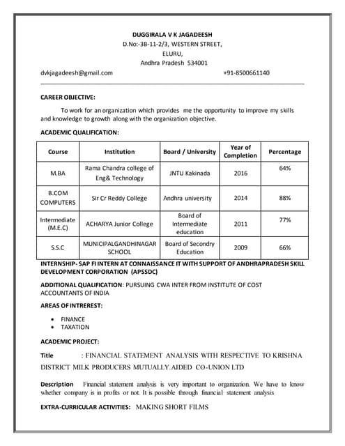resume lokesh | PDF