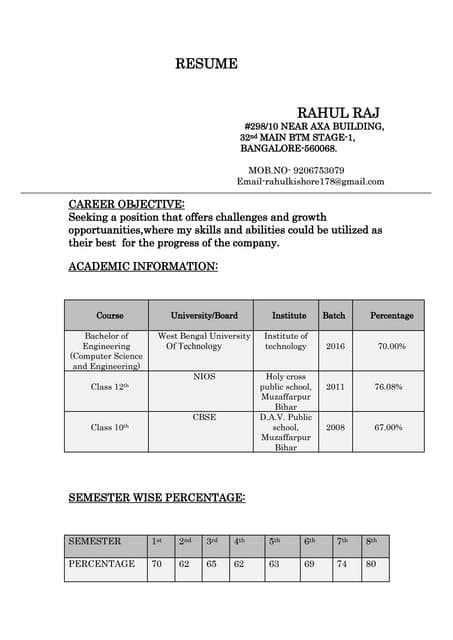 Rahul Raj presentations