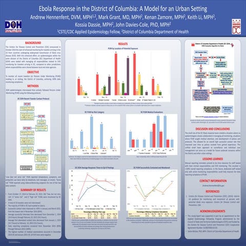 Ebola Active Monitoring Poster, APHA 2015 | PDF