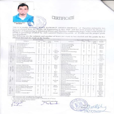 02 Detailed transcripts of records | PDF