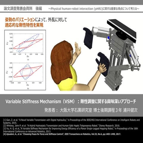 Variable Stiffness Mechanism（VSM）：可変剛性機構に関する研究紹介 | PDF