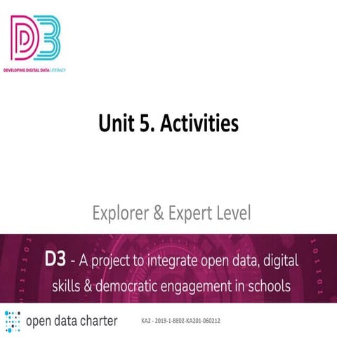 D3 Unit 5_Activities | PPTX