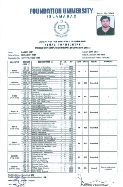 Transcript Master\'s Degree | PDF