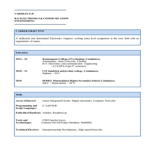 Neha - Resume (2) | DOCX